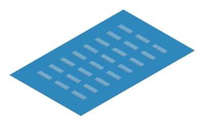 Sharps Management | Alleset