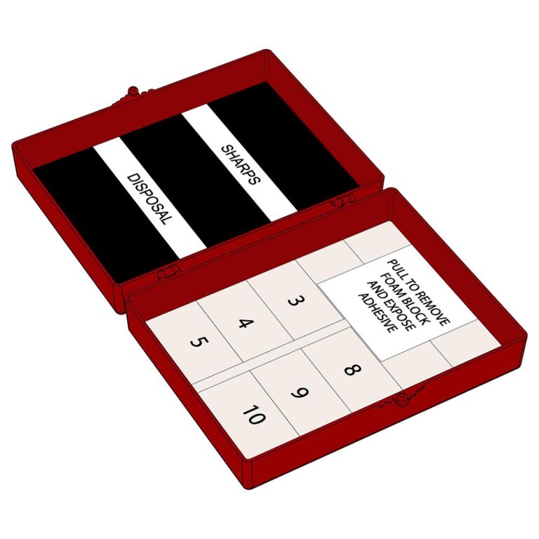 Needle Counters Archives | Alleset